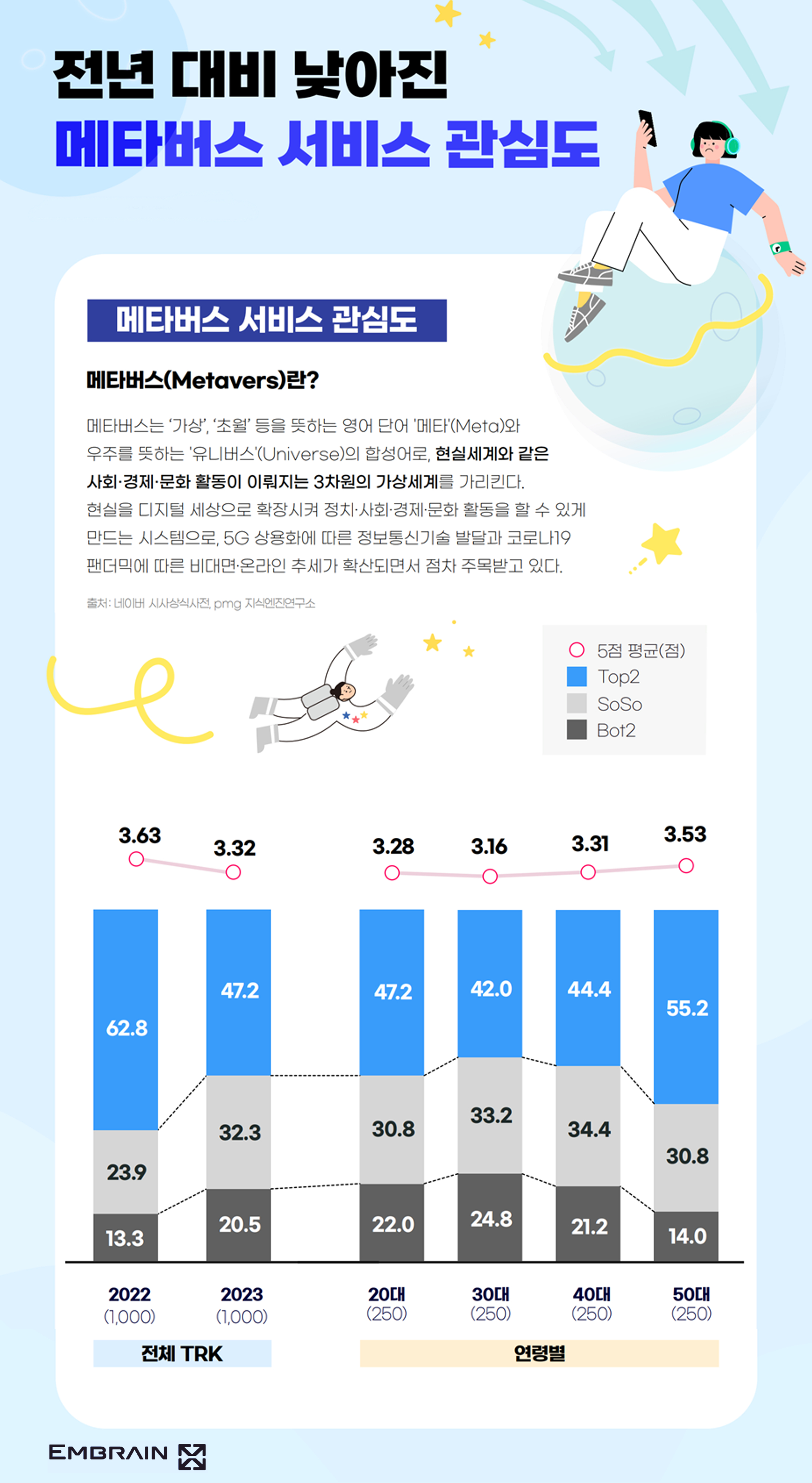 트렌드모니터